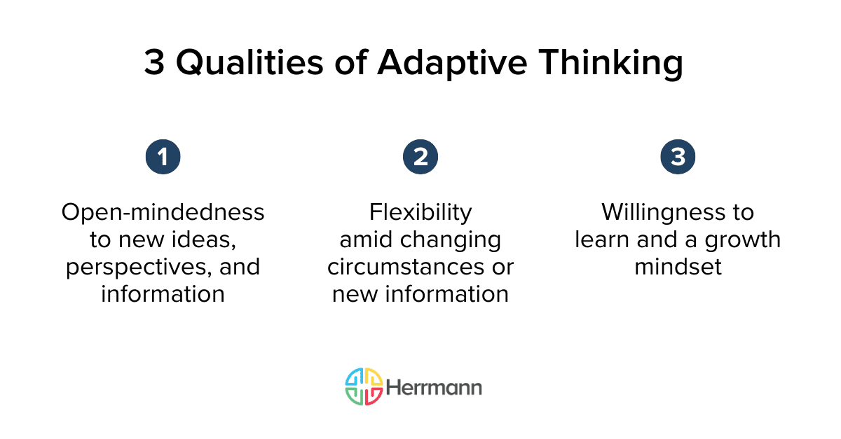 How to Become an Adaptive Thinker With Whole Brain® Thinking | Herrmann